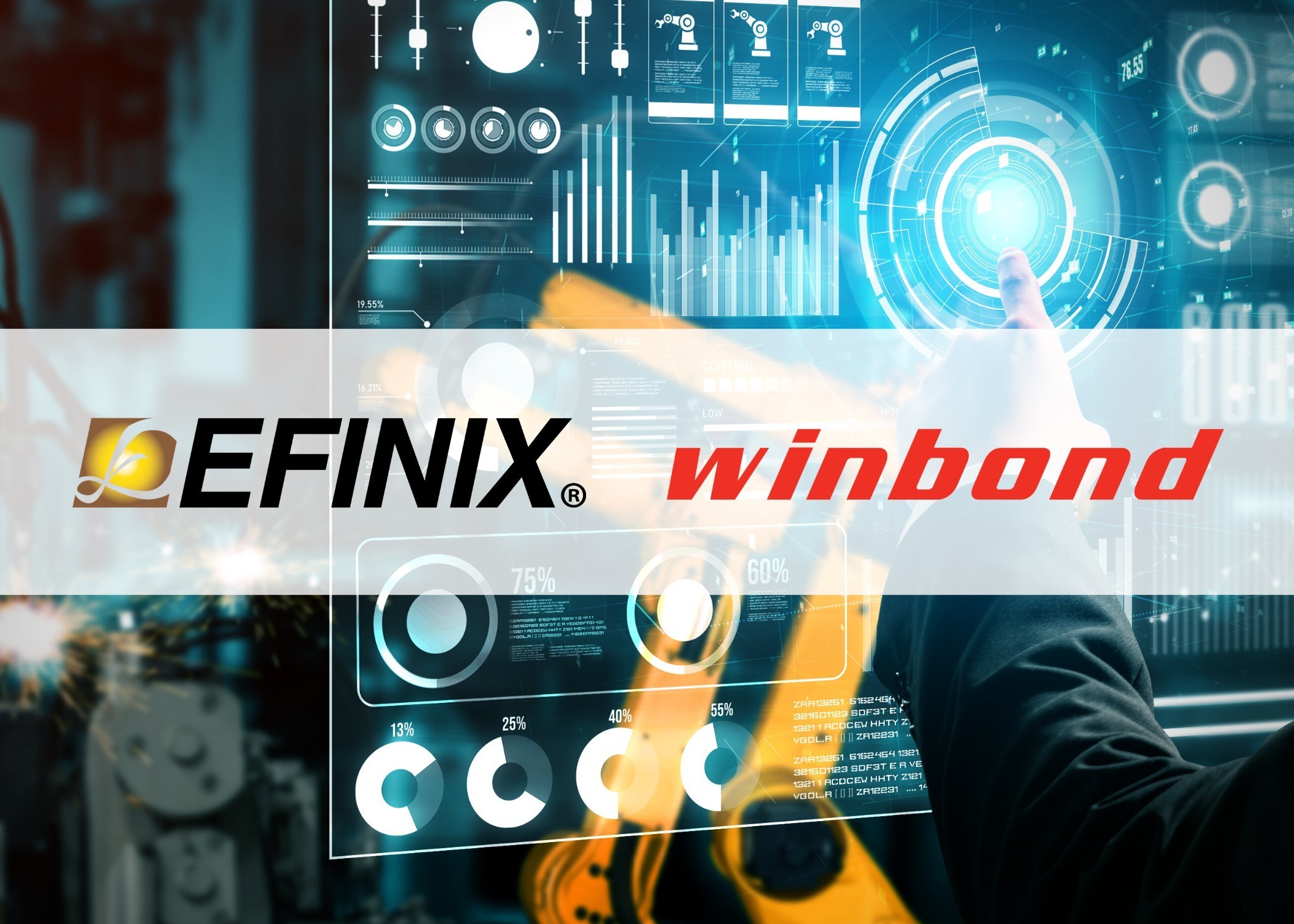 Efinix Selects Winbond HyperRAM™ for its Ti60 F100 Platform