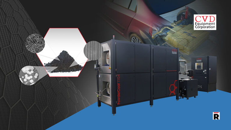 CVD Equipment Corporation Announces Sale and Leaseback Agreement