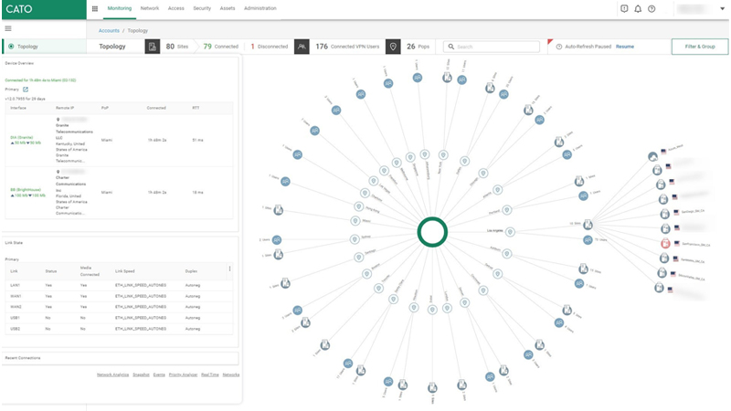 Cato Delivers Compliance and Security Assessment of Cloud Applications