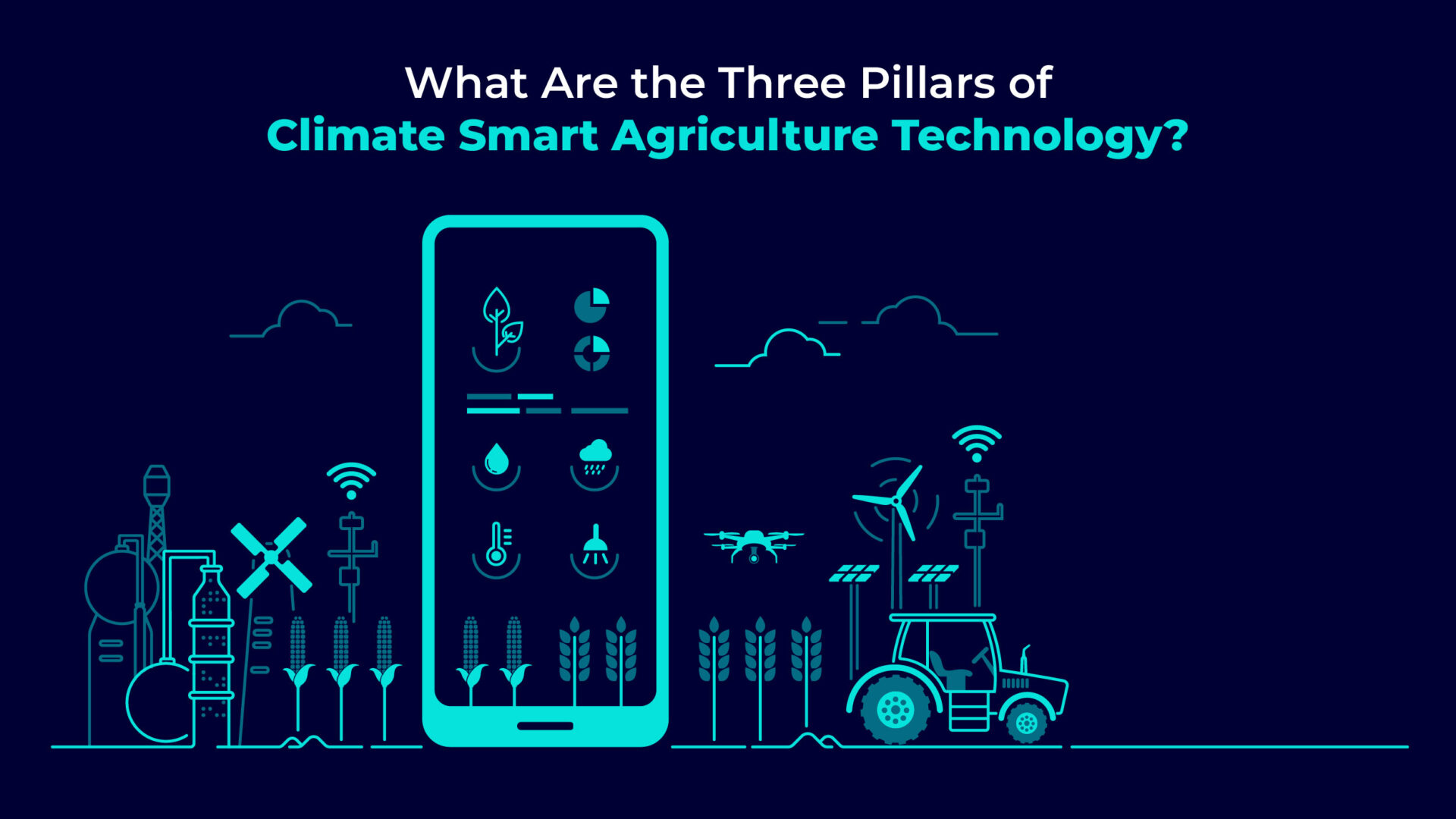 Is Climate Smart Agriculture theUltimate Solution to Climate Crisis ...