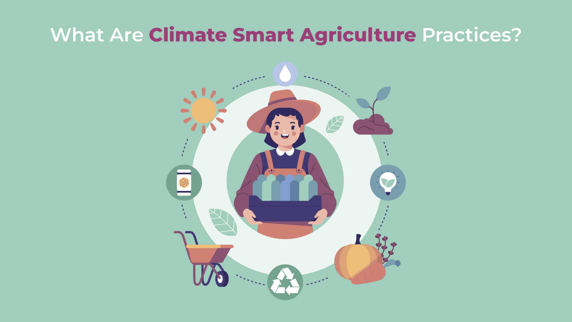 Is Climate Smart Agriculture theUltimate Solution to Climate Crisis ...