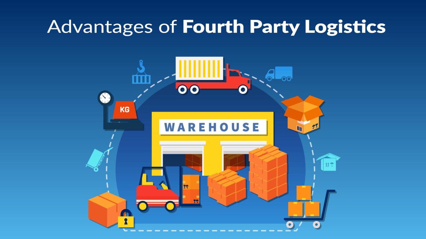 Fourth Party Logistics: Advantages and Disadvantages