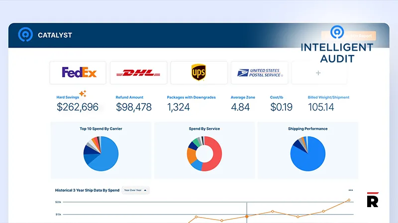 Intelligent Audit Unveils Catalyst Parcel Audit Optimization Platform