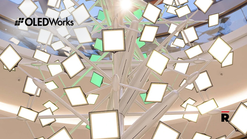 OLEDWorks Announces Launch of New Automotive Lighting Brand at CES 2024