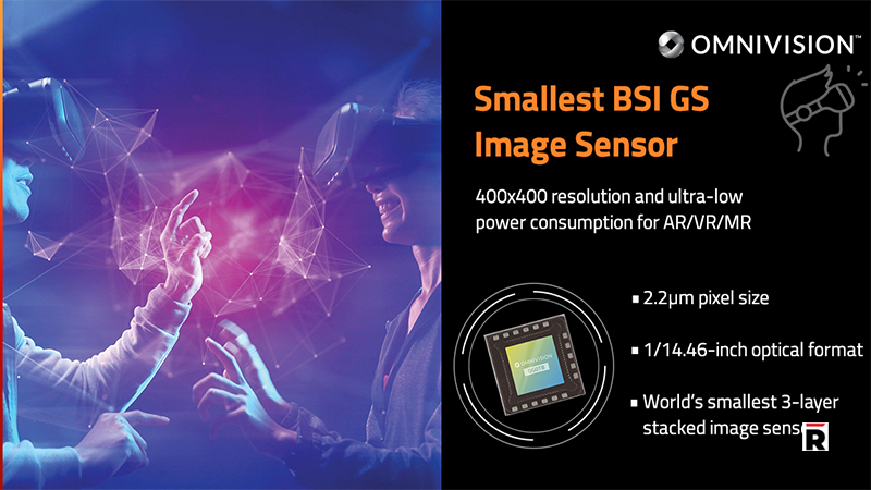 OMNIVISION Announces World’s Smallest Global Shutter Image Sensor