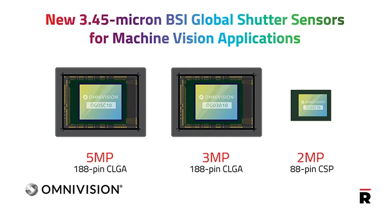 OMNIVISION Expands Machine Vision Sensor Portfolio with New 3.45-Micron Pixels