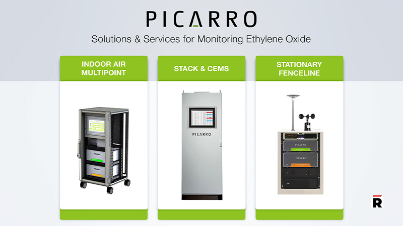 Picarro Cavity Ring-Down Spectroscopy Successfully Validated Under EPA ...