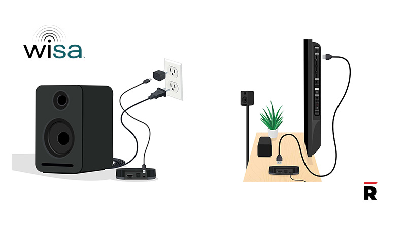 WiSA E Wireless Audio Software Implemented on Formovie Projector at CES