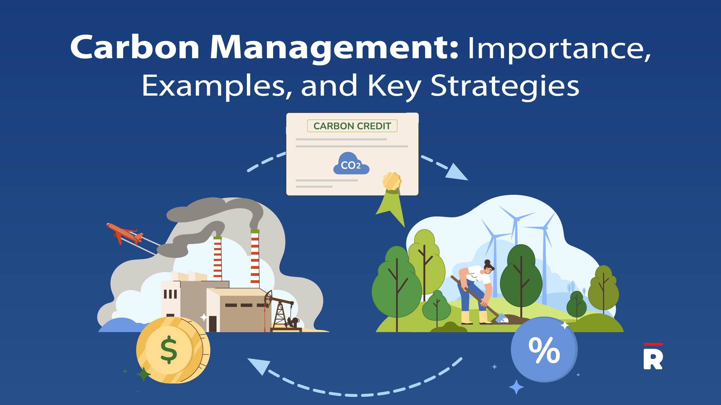 Carbon Management: Importance, Examples, and Key Strategies